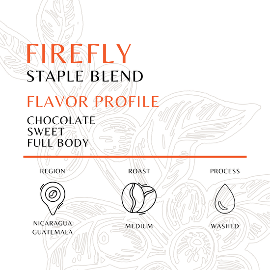 Firefly Espresso Blend | Specialty Roasters | Old World Coffee Lab ...